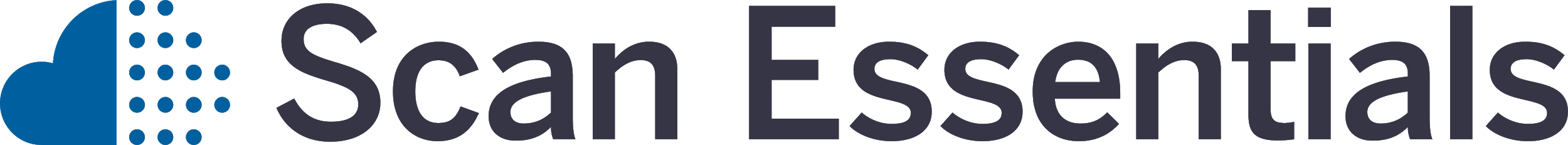 Scan Essentials ユーザーマニュアル