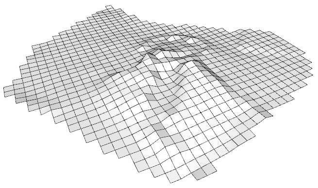 Scan Essentials ユーザーマニュアル > Scan Essentialsの使用 > グラウンド（地形）メッシュツール