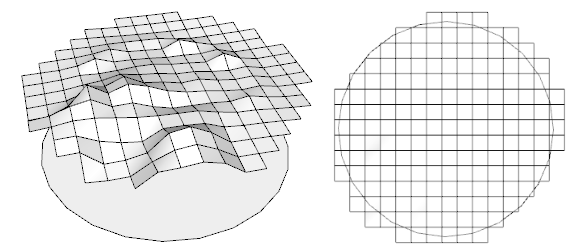 Scan Essentials ユーザーマニュアル > Scan Essentialsの使用 > グラウンド（地形）メッシュツール
